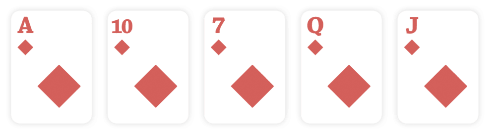Poker Hands Ranking - Complete Guide for Poker Hands