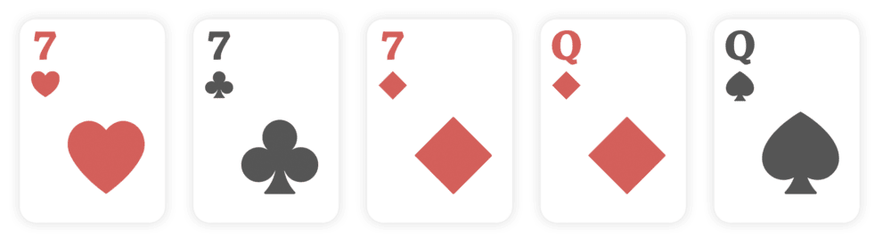 Poker Hands Ranking - Complete Guide for Poker Hands