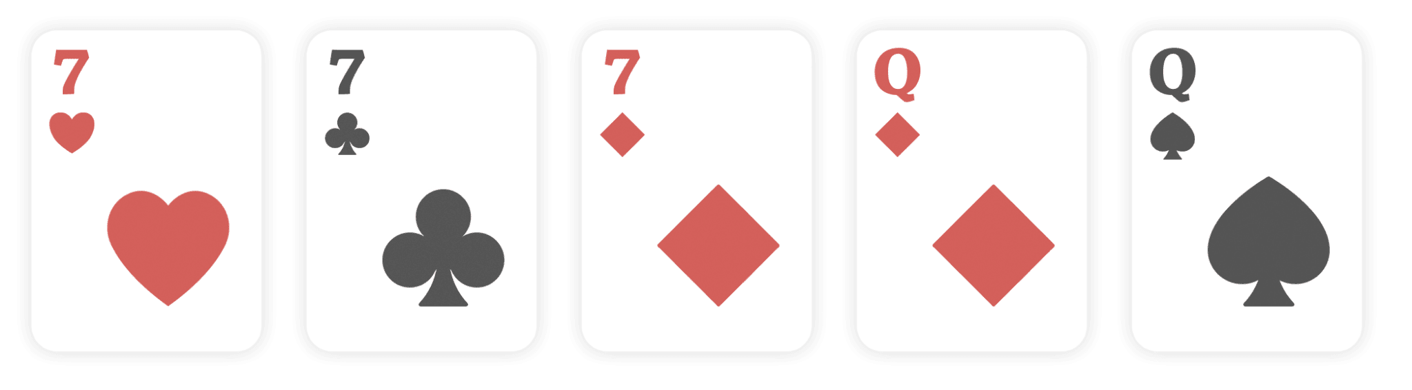 Poker Hands Ranking - Complete Guide for Poker Hands