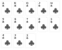 Poker Hands Ranking - Complete Guide for Poker Hands