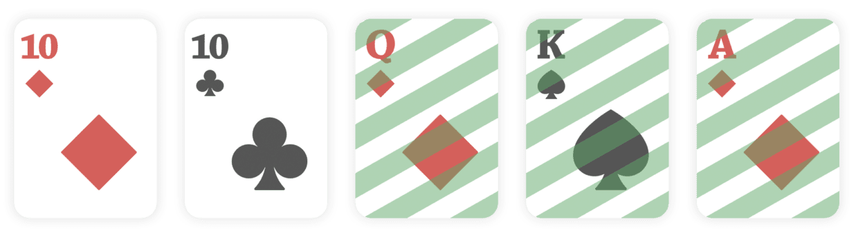 Poker Hands Ranking - Complete Guide for Poker Hands