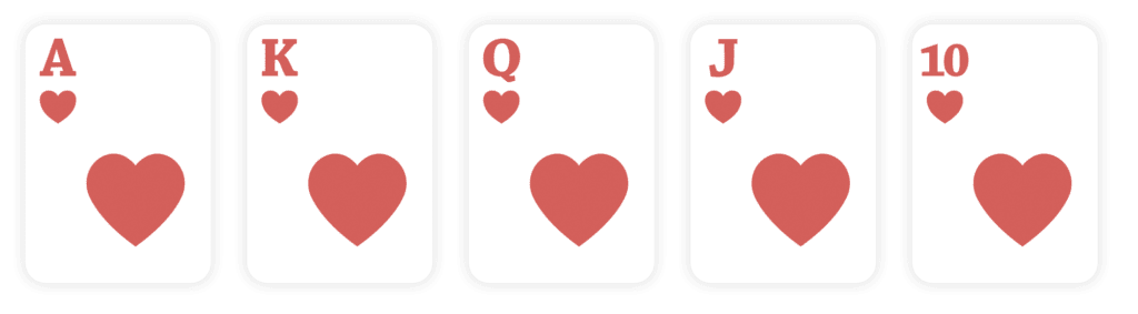 Poker Hands Ranking - Complete Guide for Poker Hands