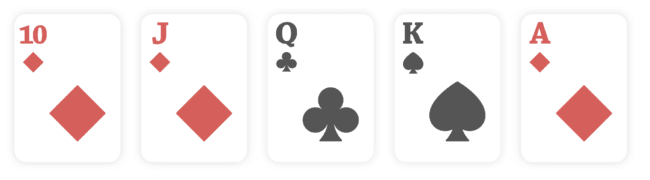 Poker Hands Ranking - Complete Guide for Poker Hands