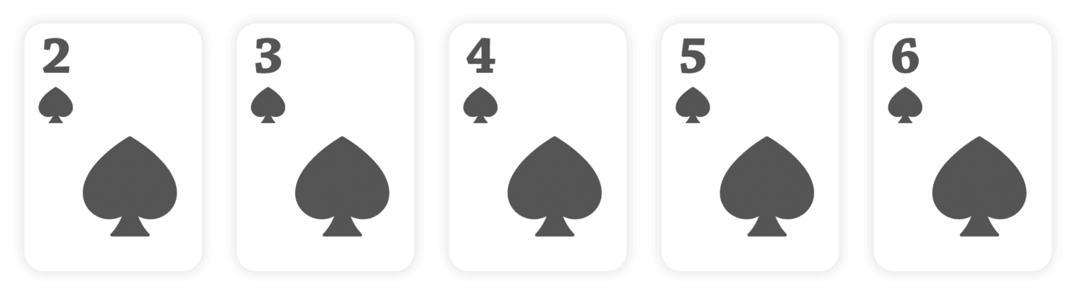 Poker Hands Ranking - Complete Guide for Poker Hands