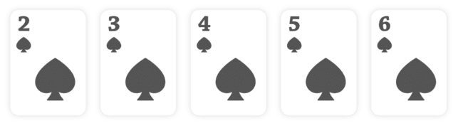 Poker Hands Ranking - Complete Guide for Poker Hands