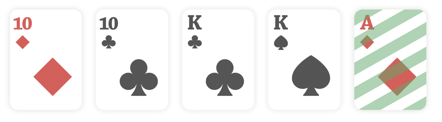 Poker Hands Ranking - Complete Guide for Poker Hands