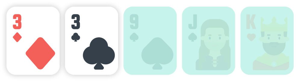 How to Play Poker - Beginners Guide - Poker Tutorial