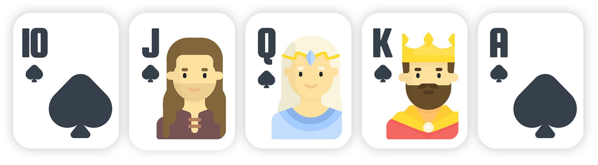 How to Play Poker - Beginners Guide - Poker Tutorial