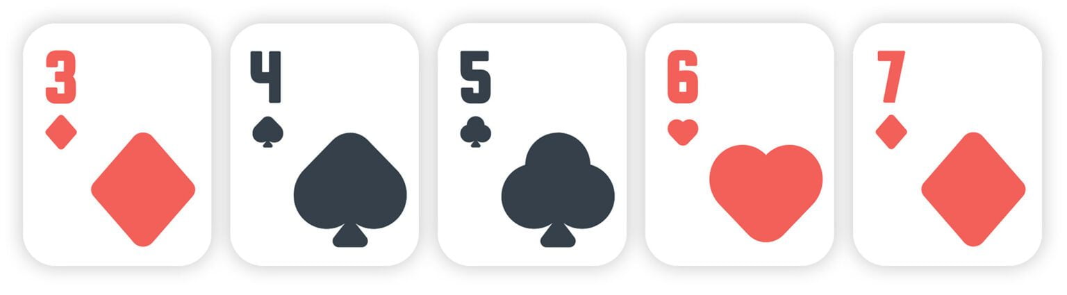 How to Play Poker - Beginners Guide - Poker Tutorial