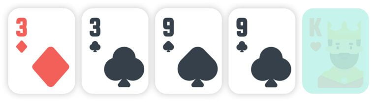 How to Play Poker - Beginners Guide - Poker Tutorial